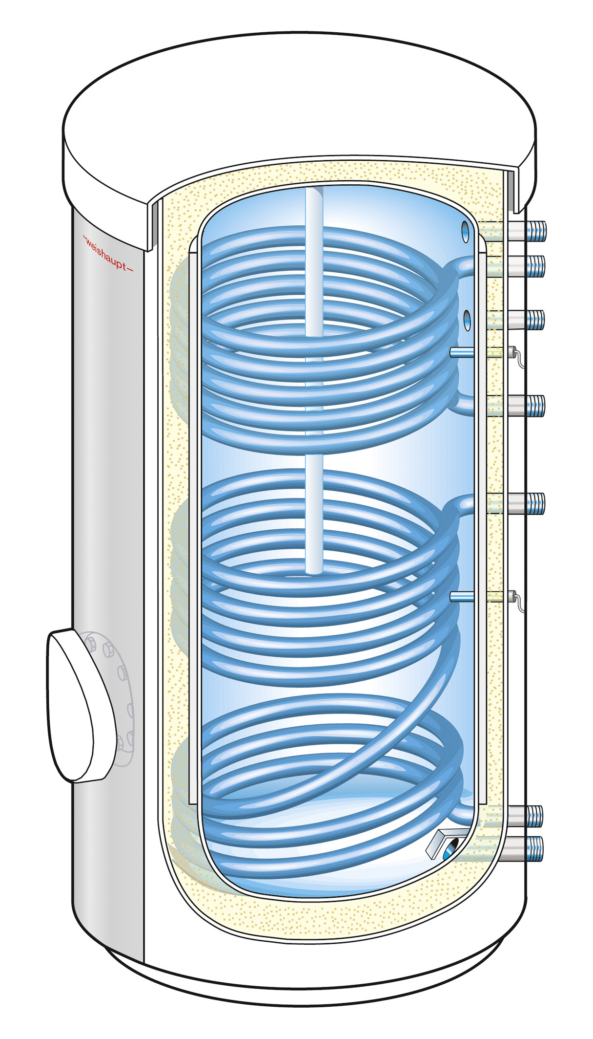 Τριπλής Ενέργειας – WASol – – Weishaupt